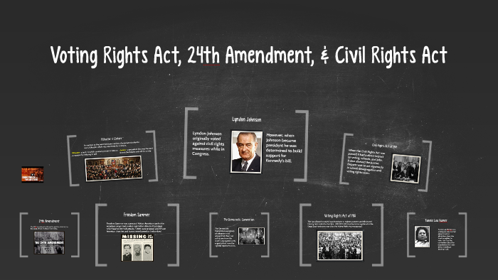 Voting Rights Act, 24th Amendment, & Civil Rights Act by Zach Alexander ...
