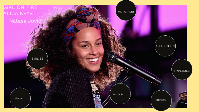 FIGURATIVE LANGUAGE by natasa jovic on Prezi