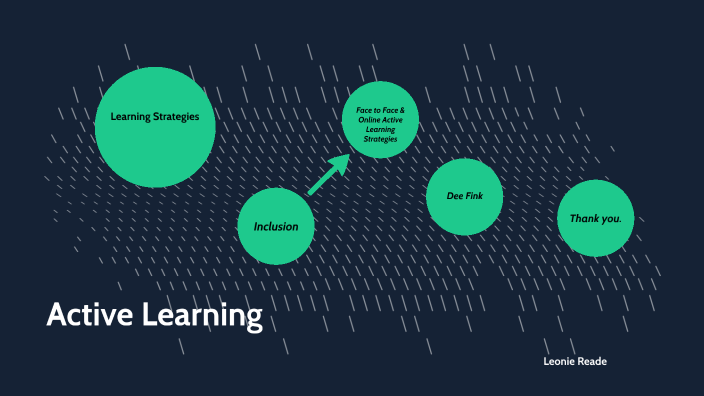 Active Learning vs Online Active Learning by Leonie Reade on Prezi