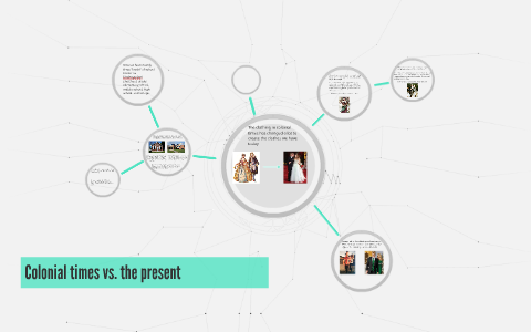 Colonial times vs. now by Michaela Day on Prezi