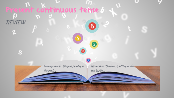 Review of Present continuous tense by marta ferreira on Prezi