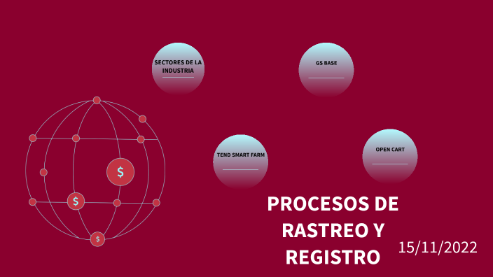 PROCESOS DE RASTREO Y SUS REGISTROS by ANDRES FELIPE GONZALEZ SILVA on Prezi