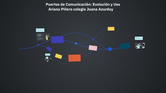 Puertos de Comunicación: Evolución y Uso by ARIANA PIÑERO on Prezi