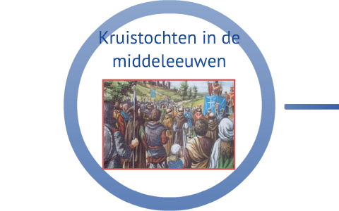 Godsdienst presentatie : Kruistochten in de middeleeuwen by Lottie ...