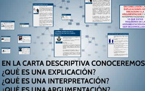 ¿QUÉ ES UNA INTERPRETACIÓN? by EDUARDO ESCALANTE on Prezi