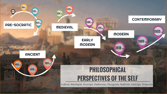 EPOCHAL TIMELINE OF PHILOSOPHICAL PERSPECTIVES by Tiara Roz Peregrino ...