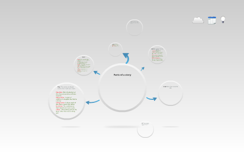 Parts of a story by Jared Cano