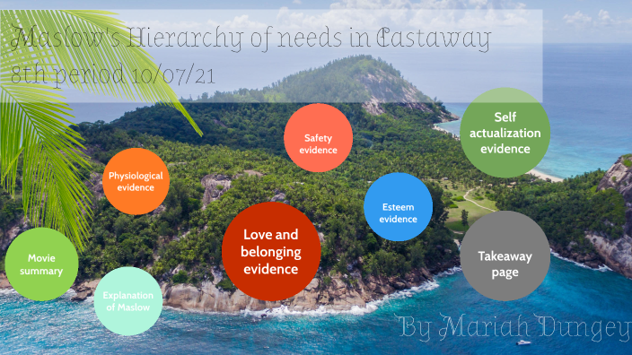 Castaway's Maslow's Hierarchy presentation by Mariah M Dungey 9th WHS ...