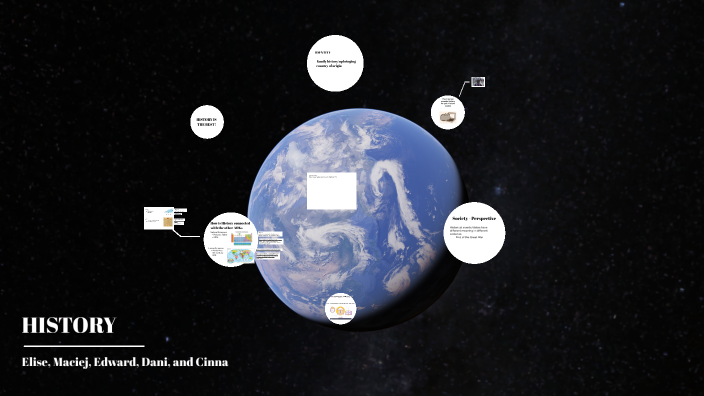 History AOK by Daniela Olver on Prezi