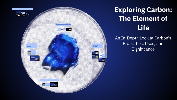 Exploring Carbon: The Element of Life by KOBE WALKER on Prezi