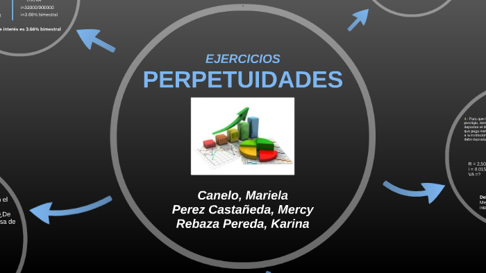 Perpetuidades- Matemática Financiera by Karina Rebaza Pereda on Prezi