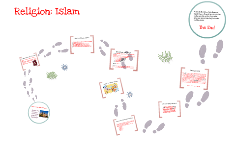 Islam Presentation by islam group on Prezi