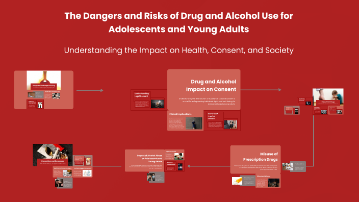 The Dangers and Risks of Drug and Alcohol Use for Adolescents and Young ...