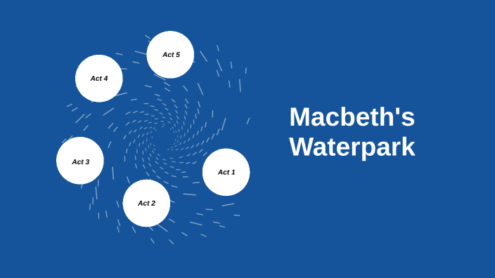Macbeth Waterpark by Nathan McCrory on Prezi