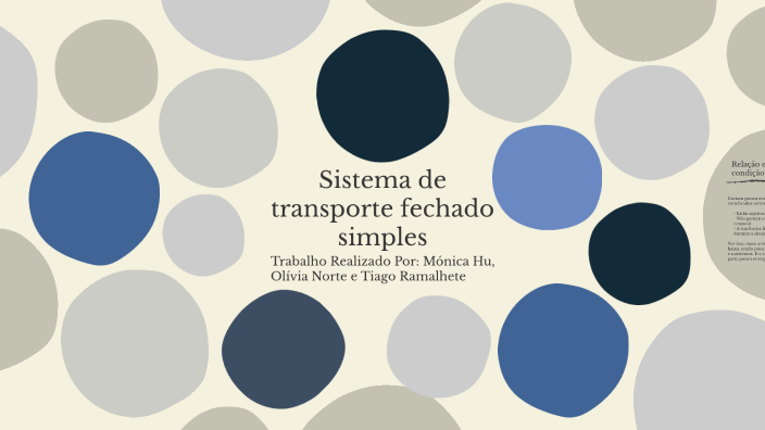 Closed System Basics by Mónica Hu on Prezi