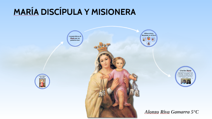 MARÍA DISCÍPULA Y MISIONERA by Alonzo Riva Gamarra on Prezi