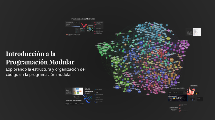 Introducción a la Programación Modular by Santiago Betancur on Prezi