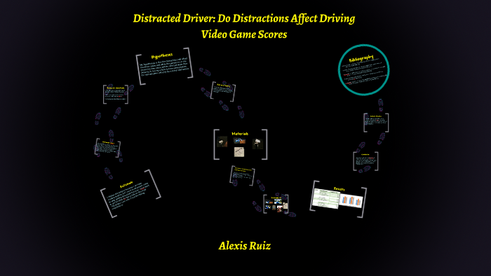 Distracted Driver: Do Distractions Affect Driving Video Game by alexis ...