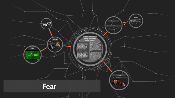 Why do some brains enjoy fear while others do not? by Whitney Hall on Prezi
