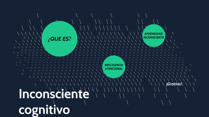 Inconsciente Cognitivo by Ana Sofia on Prezi