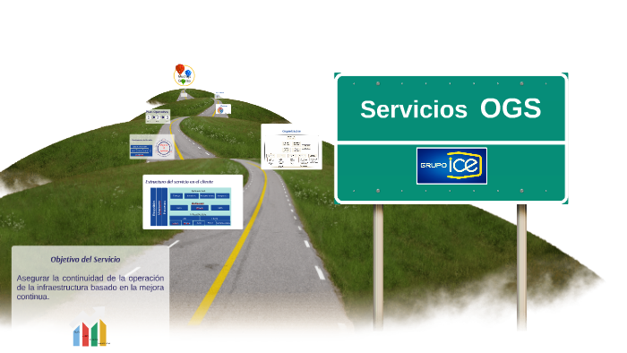 Que es OGS by Sander Sáenz on Prezi