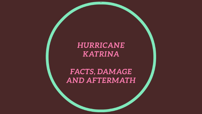 HURRICANE KATRINA 2005 by garvin smith on Prezi
