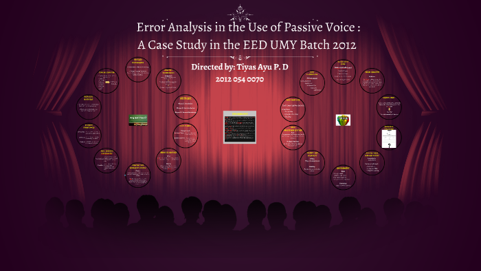 An Error Analysis in the Use of Passive Voice: by Princess Tyazh on Prezi