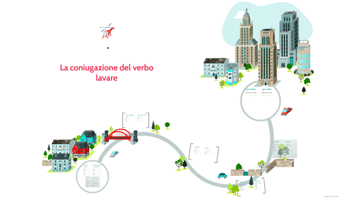 La coniugazione del verbo lavare by Maurizio Cardia on Prezi