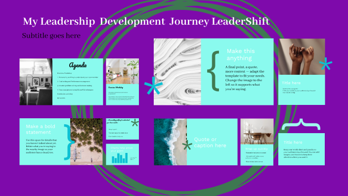 My Leadership Development Journey LeaderShift by zahid zailani on Prezi