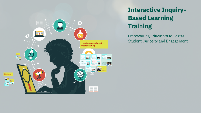 Interactive Inquiry-Based Learning Training by Nabil Awada on Prezi