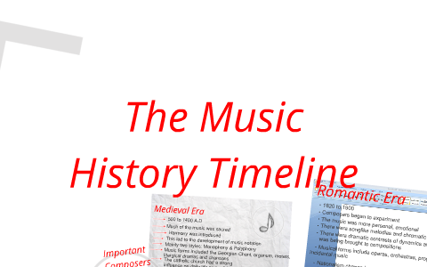 The Music History Timeline by Brianna Burke