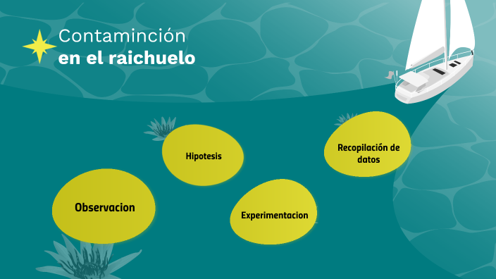 contaminación en el riachuelo by julian diaz leon on Prezi
