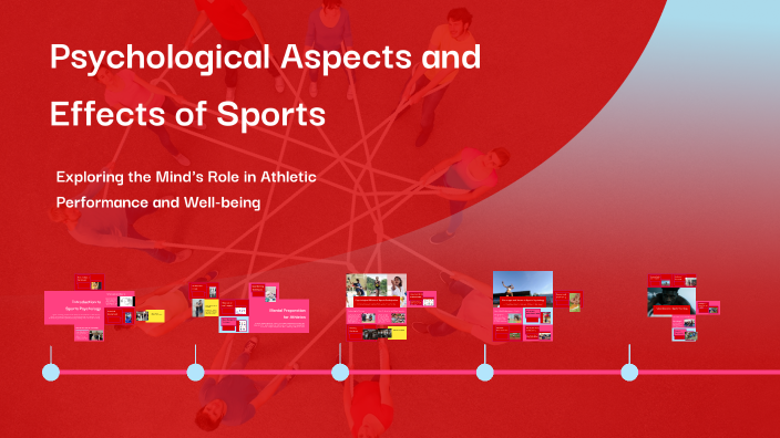 Psychological Aspects and Effects of Sports by Shawon ahsan on Prezi