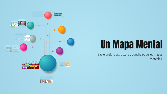 Un Mapa Mental by Aaron Pujols on Prezi