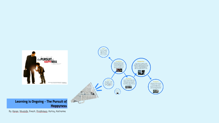 Learning is Ongoing - Pursuit of Happyness by Karan Parmar on Prezi