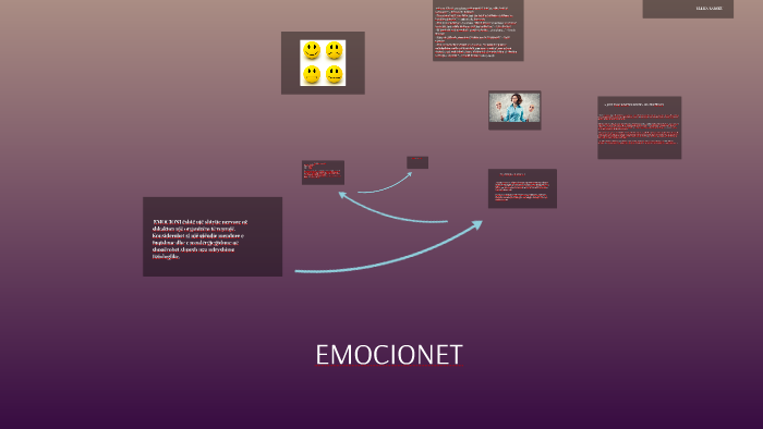 EMOCIONET by Yllka Sadiku on Prezi