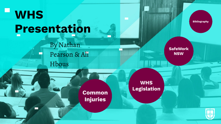 WHS Presentation (Multimedia) by Ali Hbous on Prezi