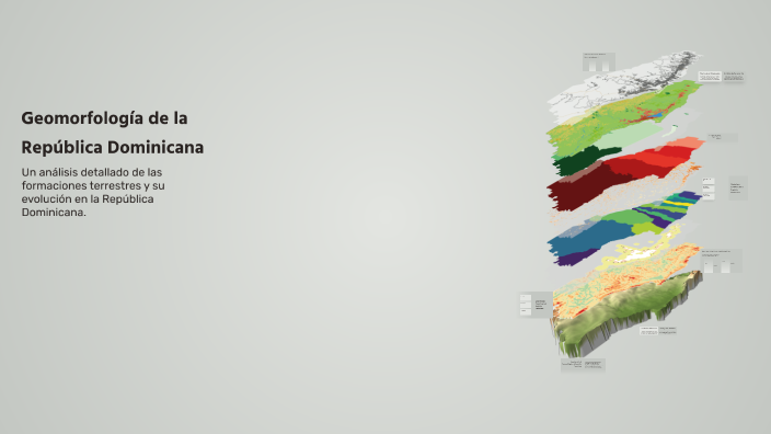 Geomorfología de la República Dominicana by ruth acosta on Prezi