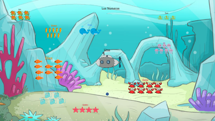 Los Números by ~ ~ on Prezi