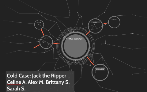 Cold Case: Jack the Ripper Celine A. Alex M. Brittany S. Sar by Sarah ...