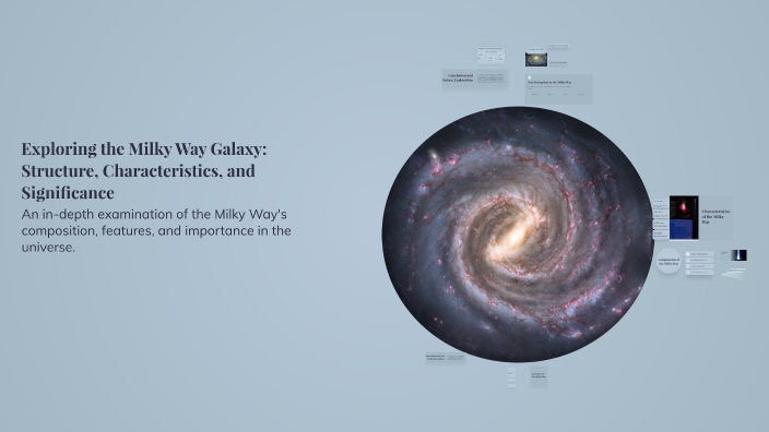 Exploring the Milky Way Galaxy: Structure, Characteristics, and ...