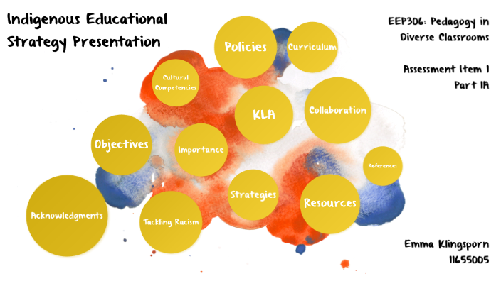 Indigenous Education Strategy Presentation by Emma Klingsporn on Prezi