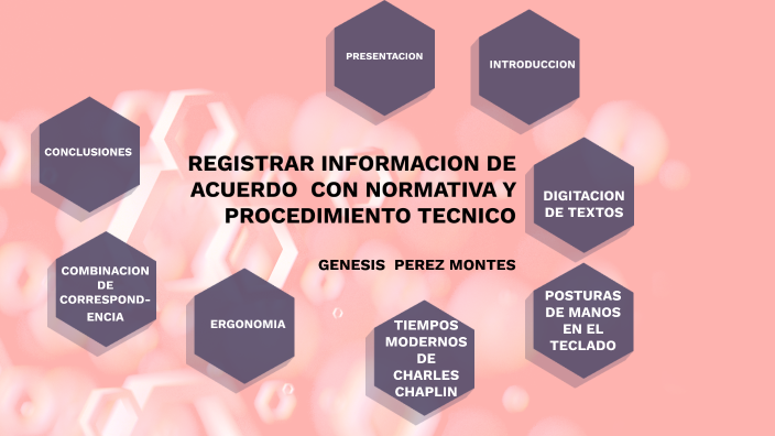 DIGITACION DE TEXTOS by Genesis Montes on Prezi