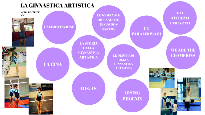 Tesina sulla ginnastica artistica by Beatrice Mora on Prezi