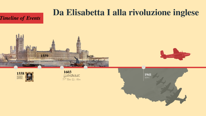 la rivoluzione inglese by Giordana Falcetti on Prezi