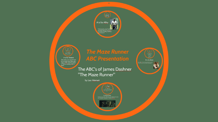 The Maze Runner ABC Presentation by Leo Wernet on Prezi