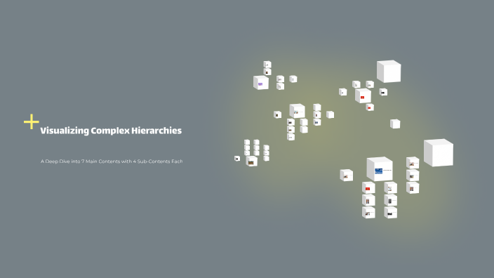 Visualizing Complex Hierarchies by Alya Nur Dini on Prezi