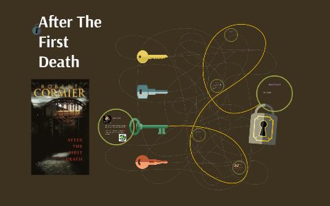 After The First Death by Amari Redditt on Prezi