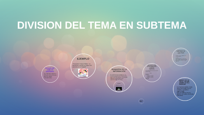DIVISIÓN DEL TEMA EN SUBTEMA by Johanna Betancur on Prezi