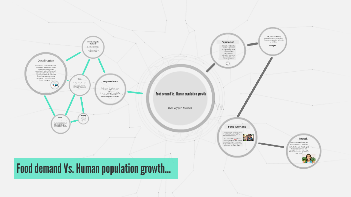 Food demand Vs. Human population growth by Hayden Mosher on Prezi